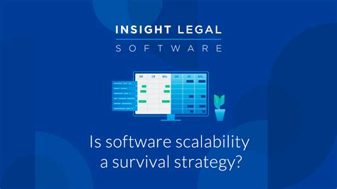 Is Software Scalability A Survival Strategy Modern Law Magazine