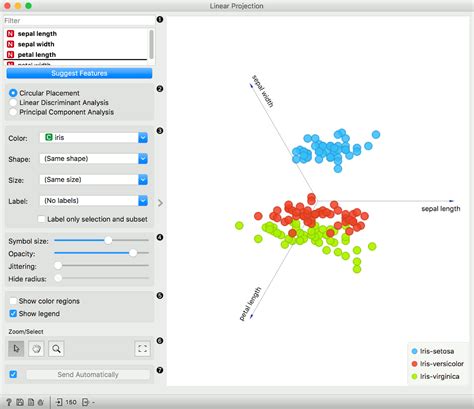 Orange Data Mining Undefined