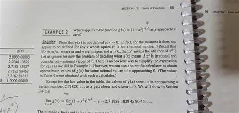 This Function Is Undefined At 0 That I Obviously Understand But Why Does It State That It Is