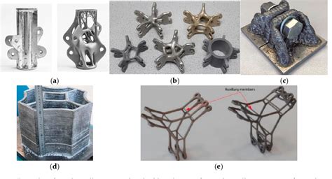 Figure 1 From Topology Optimisation In Structural Steel Design For