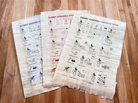 Papyrus Mummy Assembly Instructions Poster The Thought Emporium