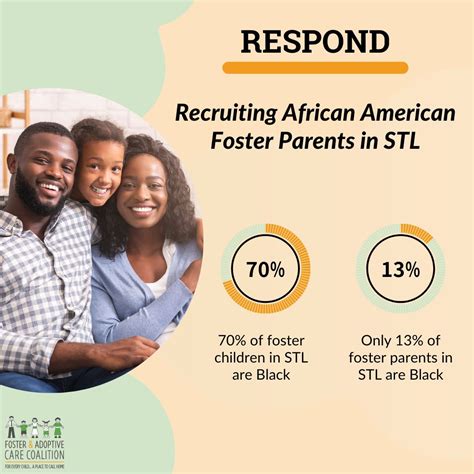 Kylie Dickerson On Linkedin This Is Such An Important Program