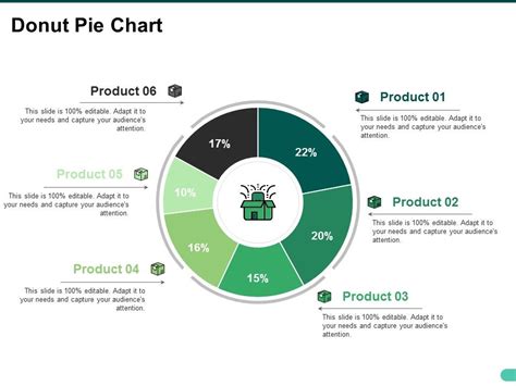 Donut Pie Chart Ppt Powerpoint Presentation Show Outline