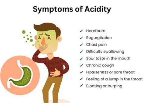 Homeopathy Medicine For Acidity Types Causes Symptoms