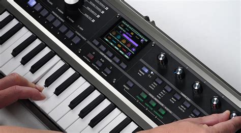Synths Archives