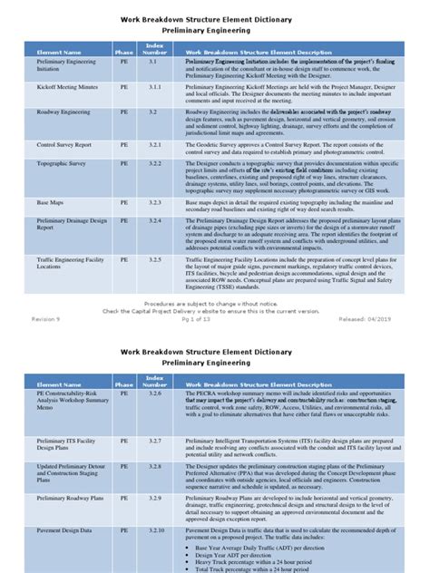 Pep Has Ew Bs Dictionary Pdf