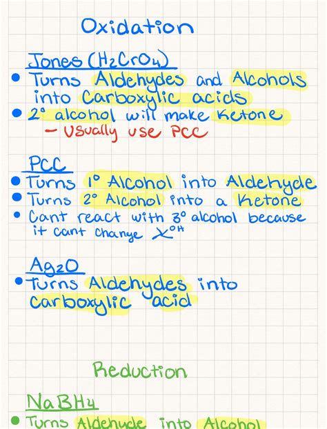 Oxidating Reducing And Protecting Groups Notability Gallery