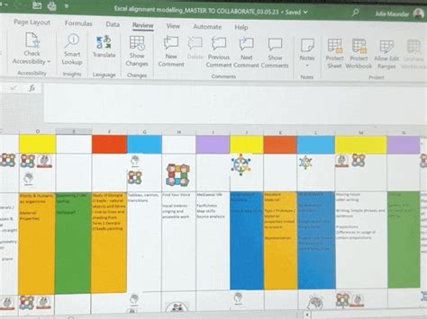 Julia Maunder On Linkedin Awesome Proudtobetenby