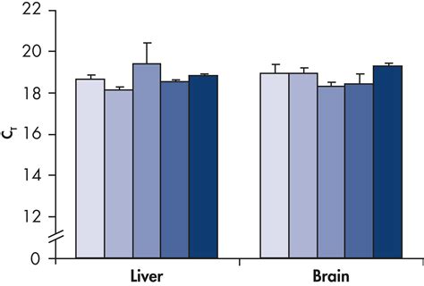 Buffer Rltqiagen优宁维univ商城