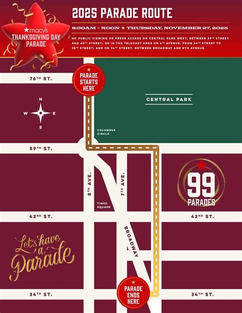 Macys Day Parade Map Using Map Scales To Measure Educational Images