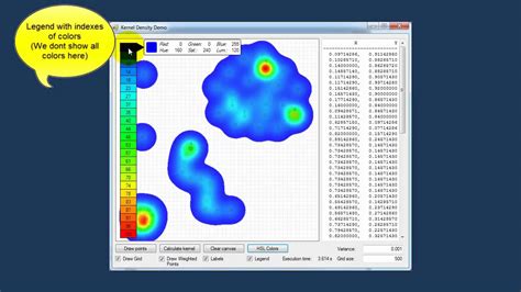 Kernel Density Estimation First Demo Youtube