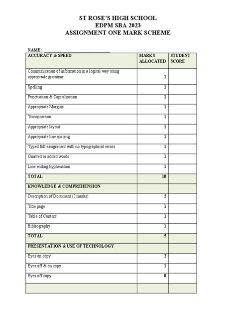 Edpm Sba Mark Schemes 2023 Pdf Page Layout Typography
