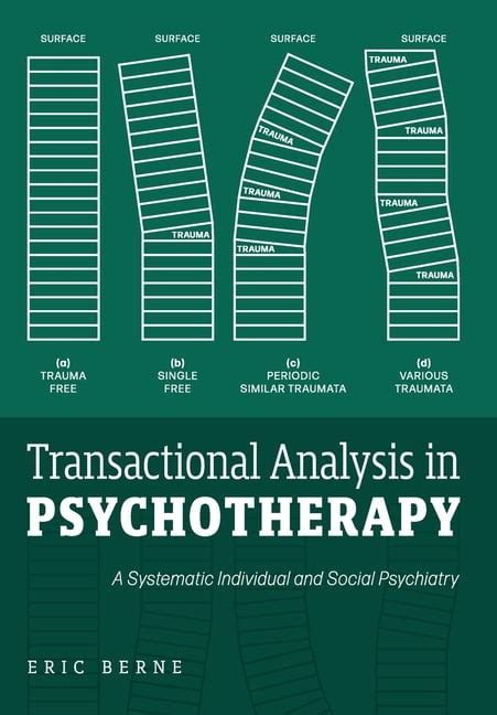 Transactional Analysis Eric Berne