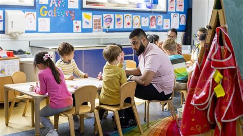 Best Associate Degrees In Education Online Forbes Advisor