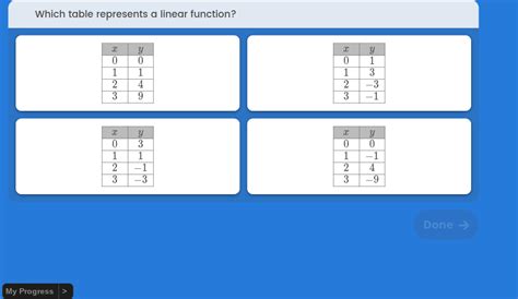 Which Table Represents A Linear Functionbegin Tabular L L