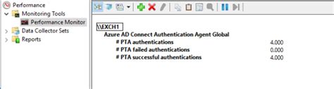 Configure Azure Ad Connect Pass Through Authentication Learn Tech Future