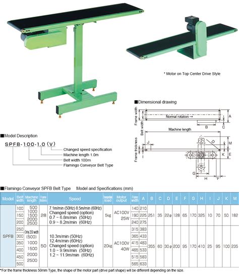 Products List｜sanki Tech Co Ltd