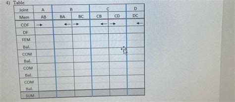 Solved 15 Fill The Following Table Ei Is Constan Only B