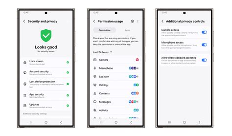 The Knox Journals Stay In Control Of Your Security Your Data Used