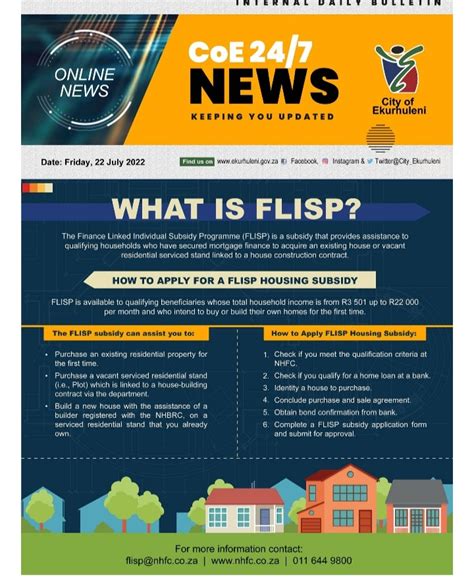 How To Apply For A Flisp Housing Subsidy City Of Ekurhuleni