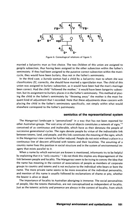 Genealogical Relations Of Figure Download Scientific Diagram