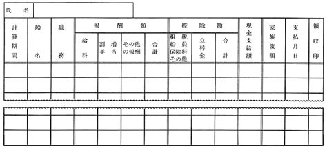日本財団図書館（電子図書館） 海事法令手続き早わかり船員法（改定版）