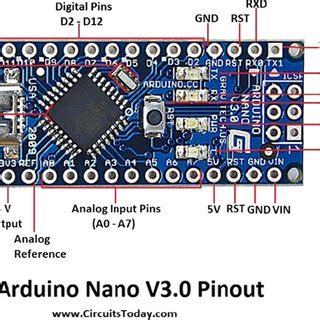 Arduino Nano Microcontroller Credits Circuitstoday Com Download Scientific Diagram