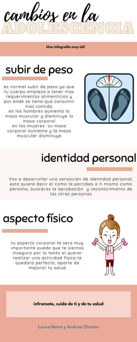 Conoce Los Cambios En La Adolescencia Y Cómo Afrontarlos