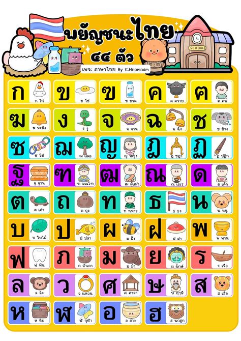 ภาษาไทย By Khnomnam Added A New Photo ภาษาไทย By Khnomnam