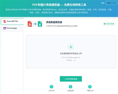 如何提取pdf文件中的表格sheetextract Csdn博客