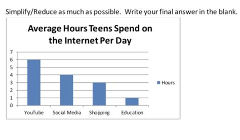 Problem Solving Exam 1 Flashcards Quizlet