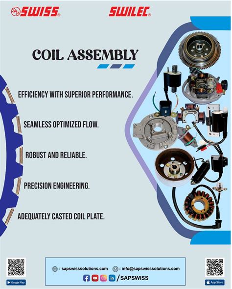 Ankit Thakur Posted On Linkedin