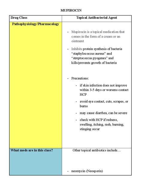 Mupirocin Ointment Antibiotic Class At Jamie Spinelli Blog