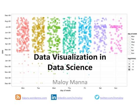 Data Visualizationpptx