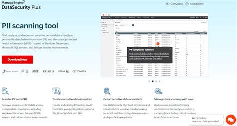 Best PII Scanning Tools For With Free Trials Best PII Scanning Tools For With Free Trials
