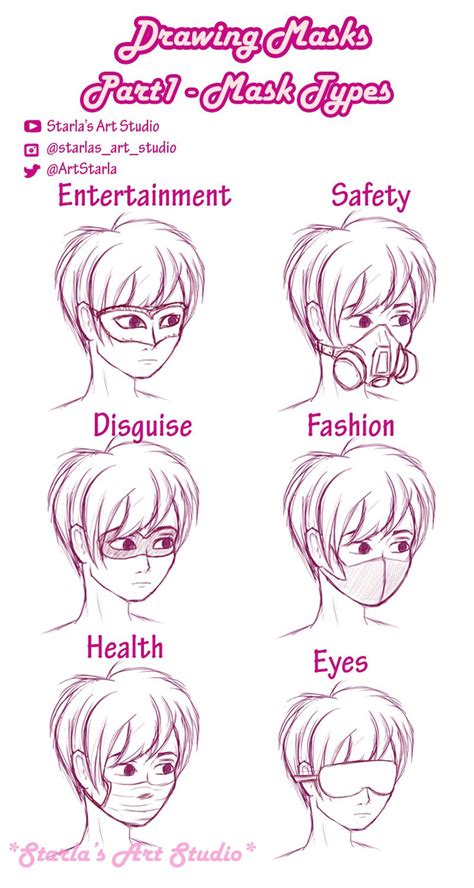 Drawing Masks Starla S Art Studio Mask Drawing Drawings Of Friends Drawing Accessories