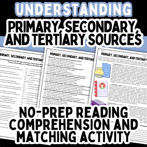 Primary Secondary Tertiary Sources Bundle Back To School History Skills
