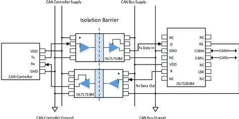 Figure 1 From Isolated Can Bus For Small Satellite Applications