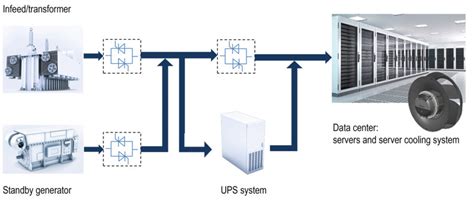 Schematic Diagram Active Power Factor Correction Circuit Diagram