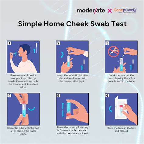 Diabetes Risk Assessment Genetic Test Dna Test Kit For Diabetes