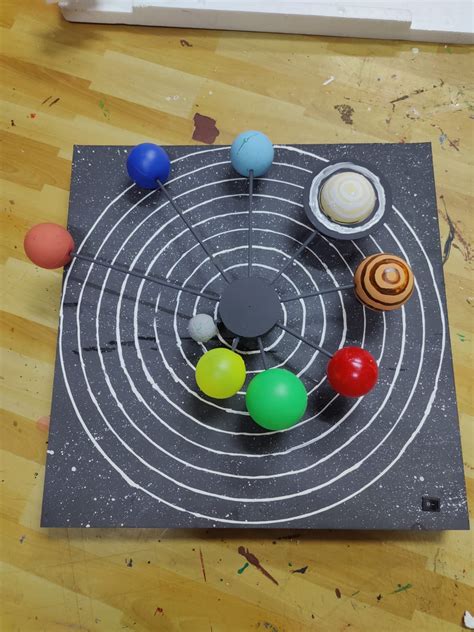 Solar System School Science Project