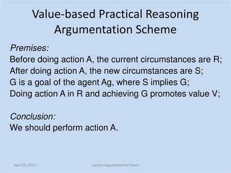 Ppt Analyzing Camera Choices A Decision Support Tool Powerpoint