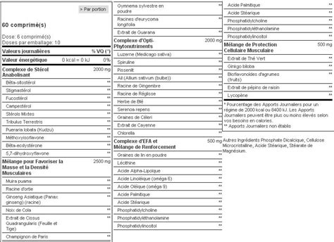Sterol Complex Profitness La Boutique En Ligne