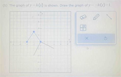 solved b the graph of y h x is shown draw the graph of y h x 1
