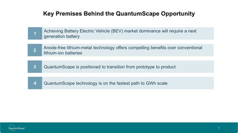 Quantumscape Helps Us Put Solid State Batteries Under More Realistic