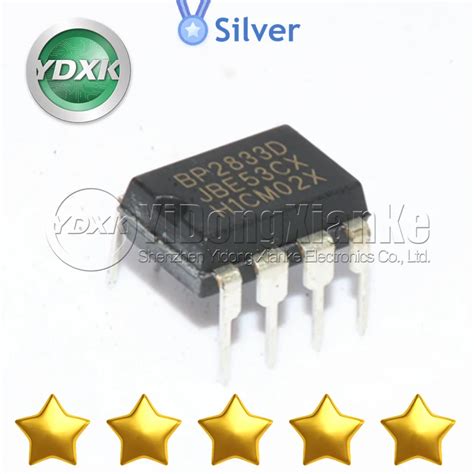 S50f3b23706e34829bf1200e29f704978m Png