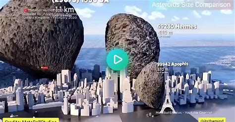 Asteroid Comparison To Help You Sleep At Night Album On Imgur