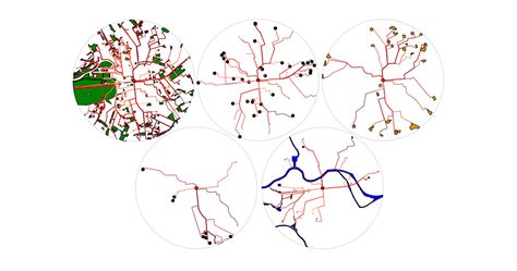 Proximity Analysis To Find The Nearest Bar Using Python Towards Data Science