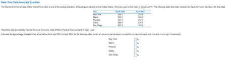 Solved Real Time Data Analysis Exercise Real Time Data