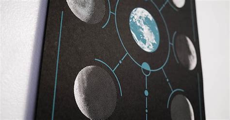 Lunar Phases Poster Album On Imgur